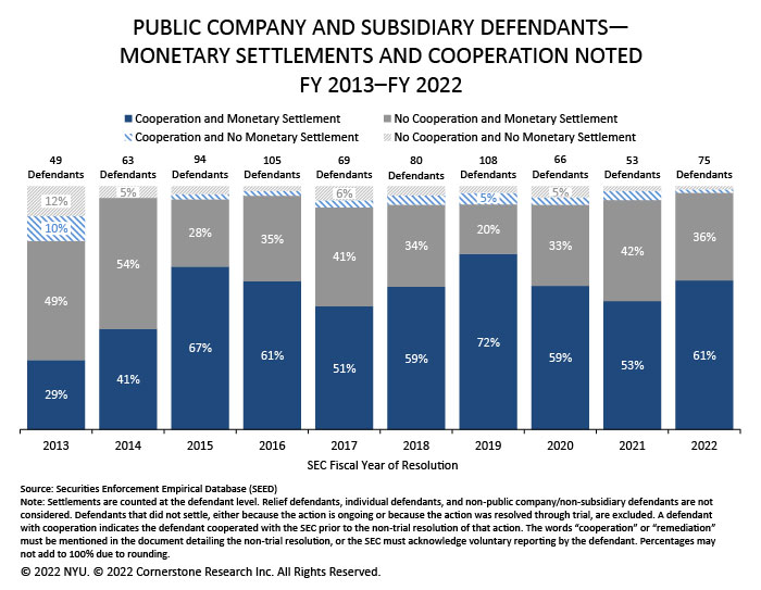 SEED - Analysis | NYU School of Law